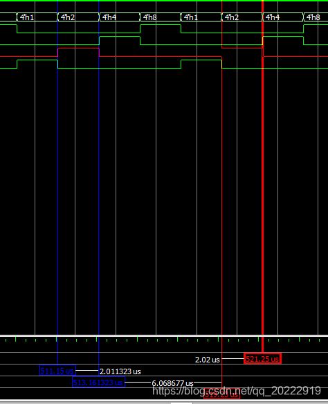Fpga学习笔记 Modelsim使用技巧总结modelsim全选波形分组 Csdn博客