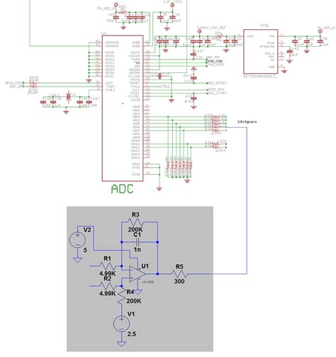 ads1258 noise saw tooth signal on ain pin while converting data