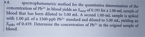 Solved A Spectrophotometric Method For The Quantitative