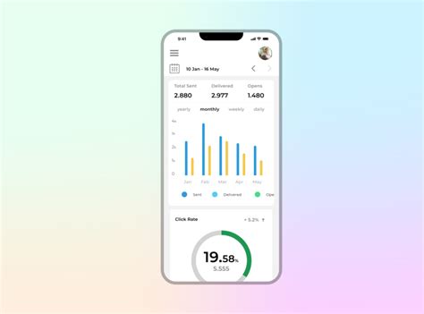 DailyUI Day Analytics Chart By Alberto L On Dribbble