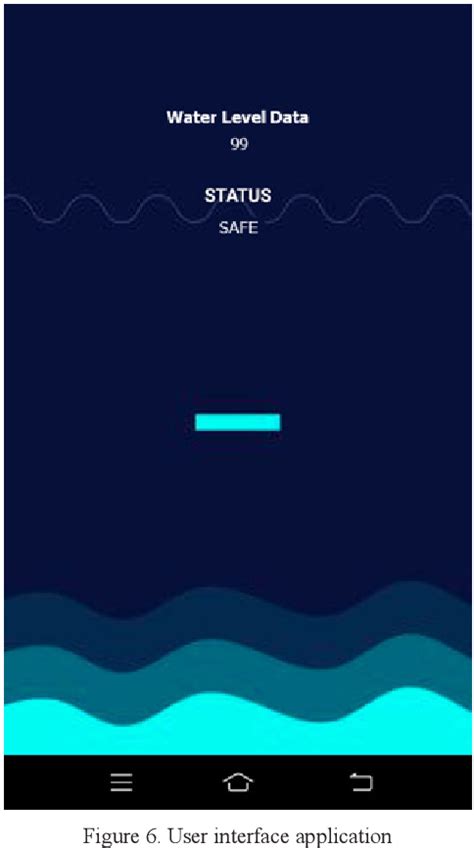 figure 1 from flood early warning system prototype based on ultrasonic sensor and internet of