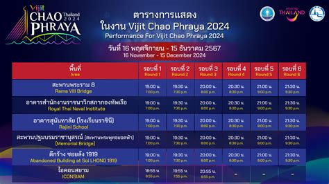 Vijit Chao Phraya 2024 Must See Event