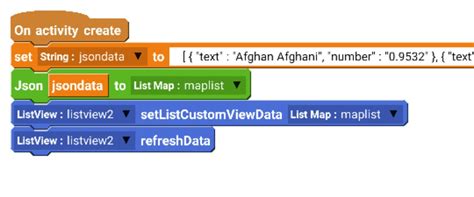 Bar Chart From Json Array In Sketchware Sketchwere Code