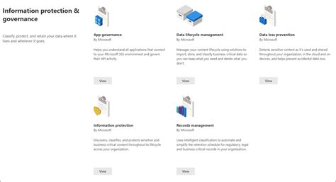 Microsoft Purview Compliance Solution Catalog Microsoft Learn