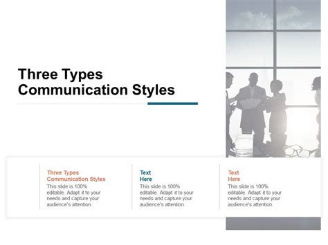 Three Types Communication Styles Ppt Powerpoint Presentation File Deck