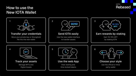 the iota rebased mainnet upgrade
