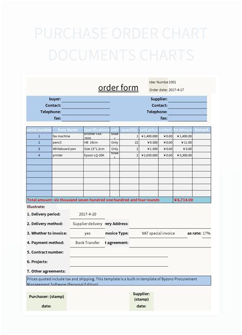 Purchase Order Chart Documents Charts Excel Template And Google Sheets