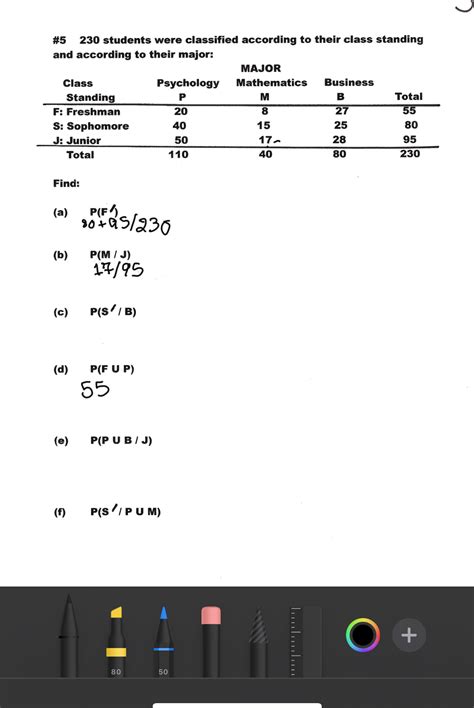 Solved 5 230 ﻿students Were Classified According To Their