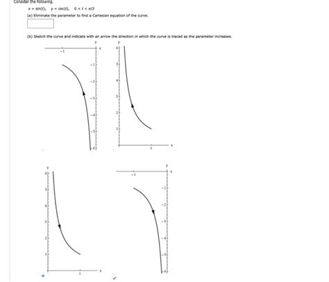 solved consider the following a eliminate the parameter to