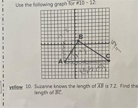 Solved Use The Following Graph For 1012 10 Suzanne Chegg Com