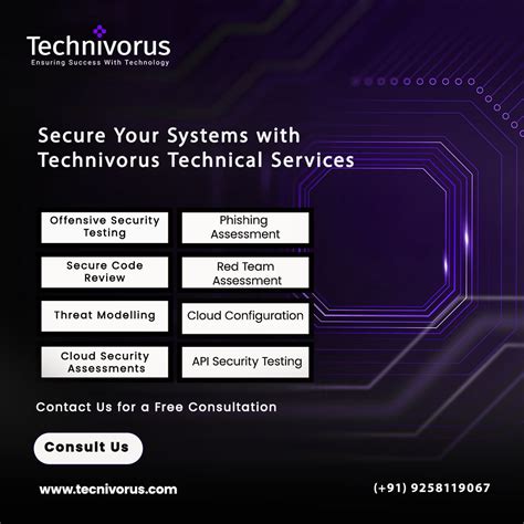 Technivorus Technology On Linkedin Cybersecurity Techservices Vapt Redteam Api Cloudsecurity