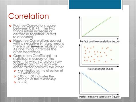 Do Now Explain The Difference Between Nature” And Nurture” Ppt