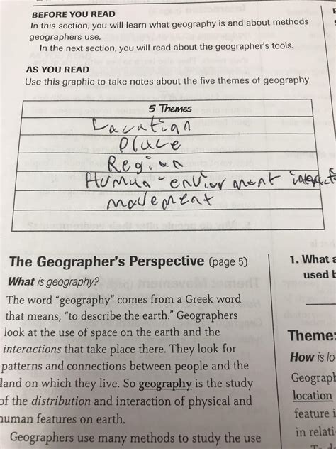 Why Have 6 Slots When Theres Only 5 Answers R Mildlyinfuriating