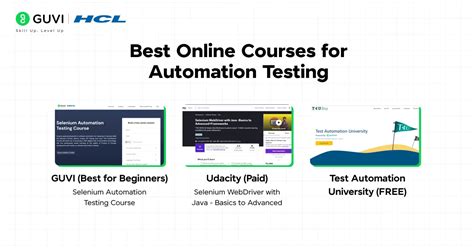 4 Best Ways To Learn Automation Testing In 2025