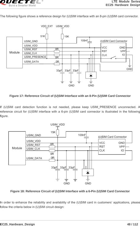 Quectel Wireless Solutions EC AU LTE Module User Manual