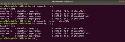 Frequently Used Hadoop HDFS Commands With Examples Usage DataFlair