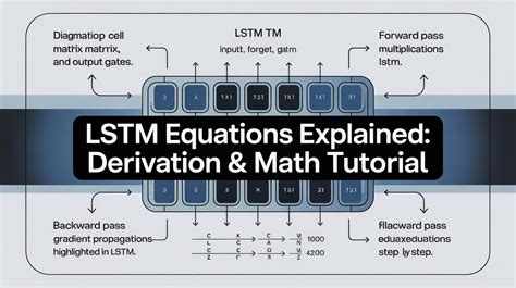 Lstm Equations Explained Derivation And Math Tutorial Neural Brain Works The Tech Blog