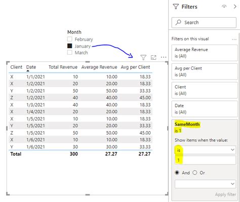 Solved Creating A Measure To Find An Average Ignoring A Microsoft Fabric Community