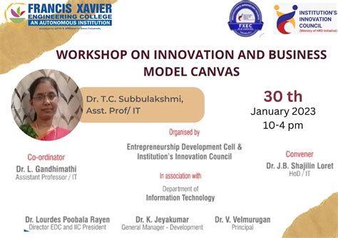 Workshop On Innovation And Business Model Canvas News And Events