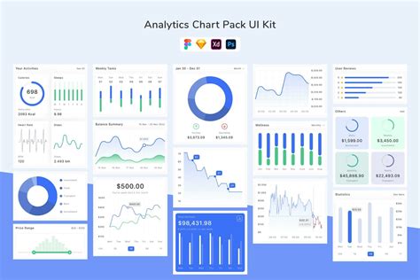 25 Best Figma Charts And Infographic Templates Design Shack