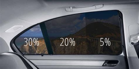 50 Vs 35 Window Tint