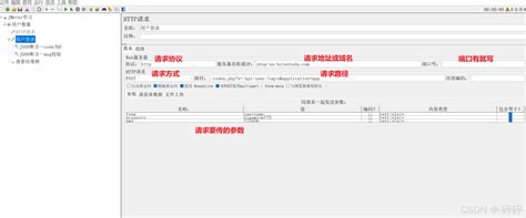 测试进阶03 jmeter接口测试实战 csdn博客