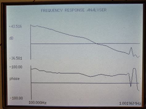 Solution For Tps562209 With Low Phase Margin Power Management Forum