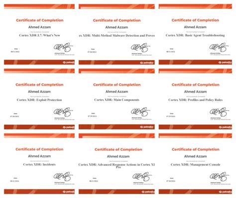 Ahmed Azzam On Linkedin Cybersecurity Cortexxdr Continuouslearning Professionaldevelopment