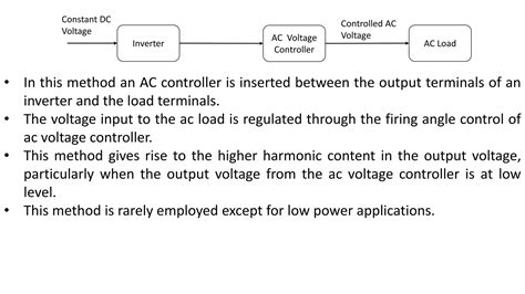 Chapter 1 Pe Ii Voltage Source Inverters And Current Source Inverters Pptx