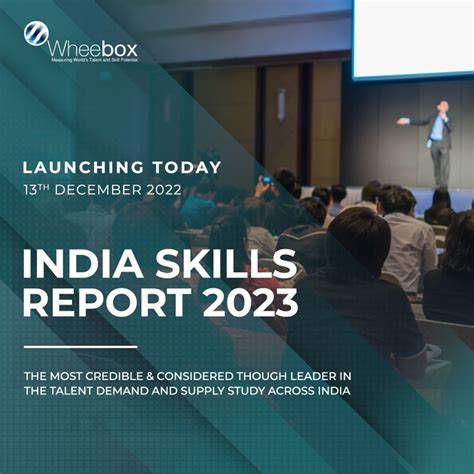 manish g posted on linkedin