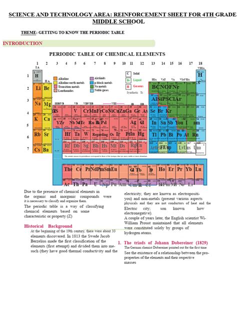 4th Grade Periodic Table Overview Pdf Periodic Table Chemical