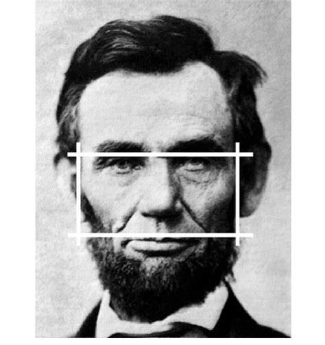 Illustration Of The Facial Width To Height Ratio Fwhr Measure Download Scientific Diagram