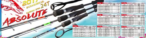 北京SIWEIDA Fishing Tackles渔具生产厂