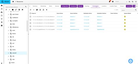 Cross Domain Automation Effortless Integration For Data Center And Campus LAN Anuta Networks