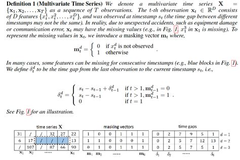 Britsbidirectional Recurrent Imputation For Time Series Shuyus Blog