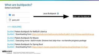 JDConf Paketo Buildpacks The Best Way To Build Java Container Images PPT