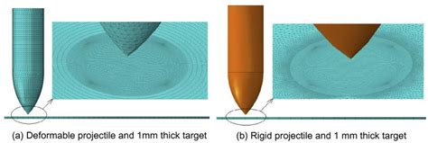 The Finite Element Model Of The Target And The Projectile