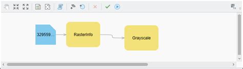 How To Apply Grayscale To Specific Rasters In A Mosaic Dataset In Arcgis Pro