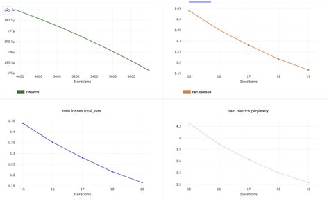 Integrate Clearml To Track Experiments Issue BiomedSciAI Fuse Med Ml GitHub
