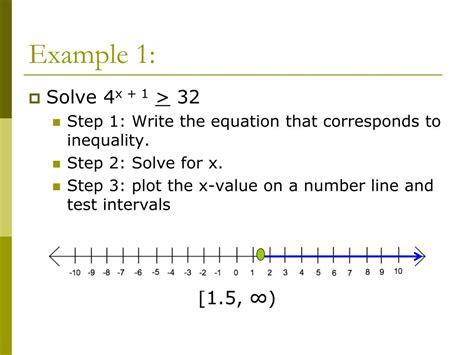 PPT Solve Exponential And Logarithmic Inequalities PowerPoint Presentation ID