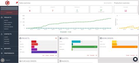 C Cube Software Reviews Demo And Pricing 2024 C Cube Software Reviews Demo And Pricing 2024