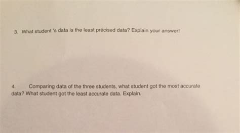Solved Lab Report Data Table Distance Cm Data 1 Data 2
