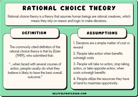 Rational Choice Theory In Sociology Examples And Criticism 2026