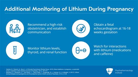 Psychopharmacology Institute