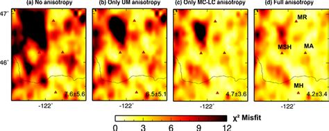 χ² misfit maps for the phase velocity measurements across the target