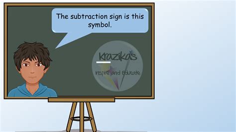Column Subtraction Powerpoint Lesson Inspire And Educate By Krazikas