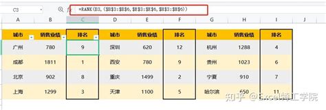 Excel排名公式大全，赶紧学起来！ 知乎