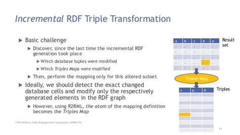 An Approach For The Incremental Export Of Relational Databases Into R…