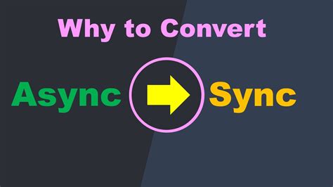 06 Why To Use Await To Convert Async Call Into Synchronous Promise Advanced Js Simplified