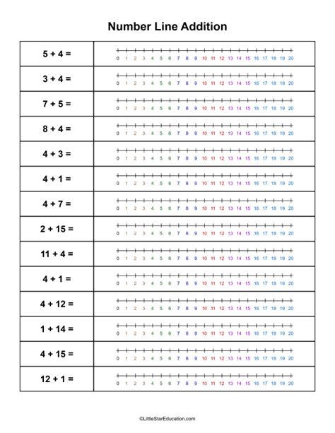 Number Line Addition Within 20 Math